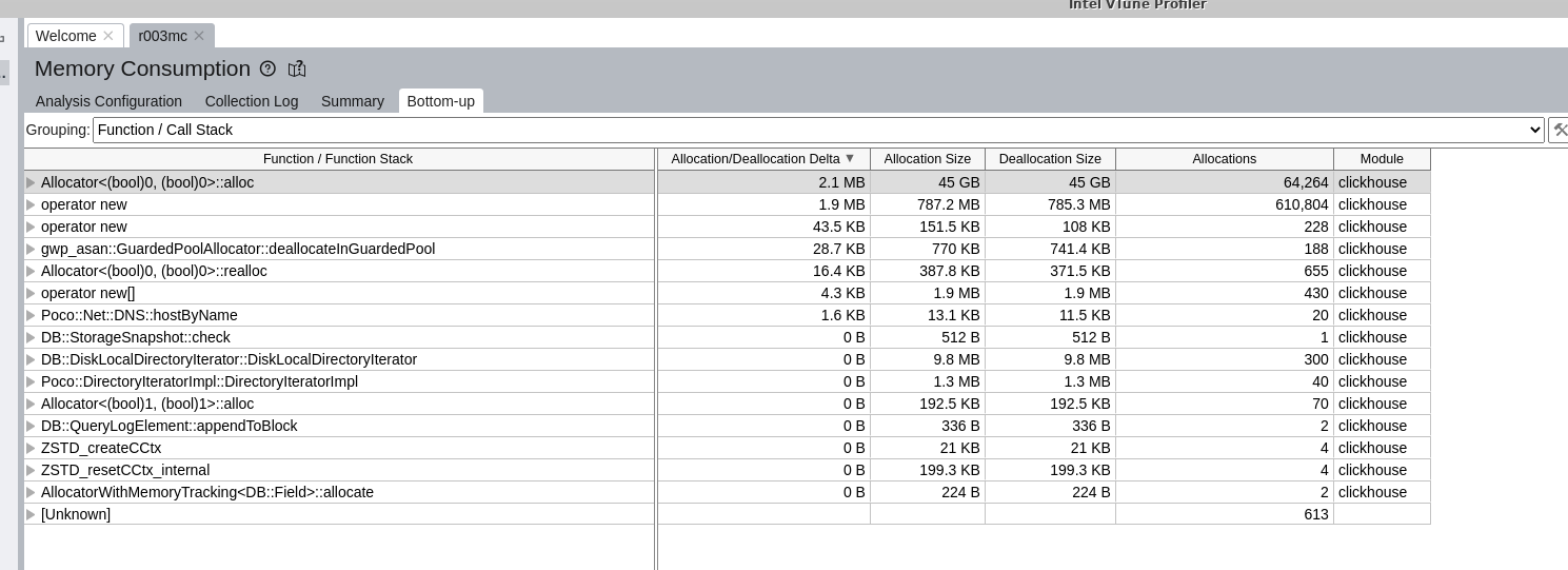 无GUI的Linux Server配置vtune-gui教程 - 后端技术小屋